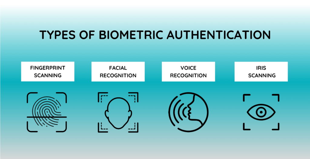 Biometric Authentication for Your Forex Mobile App